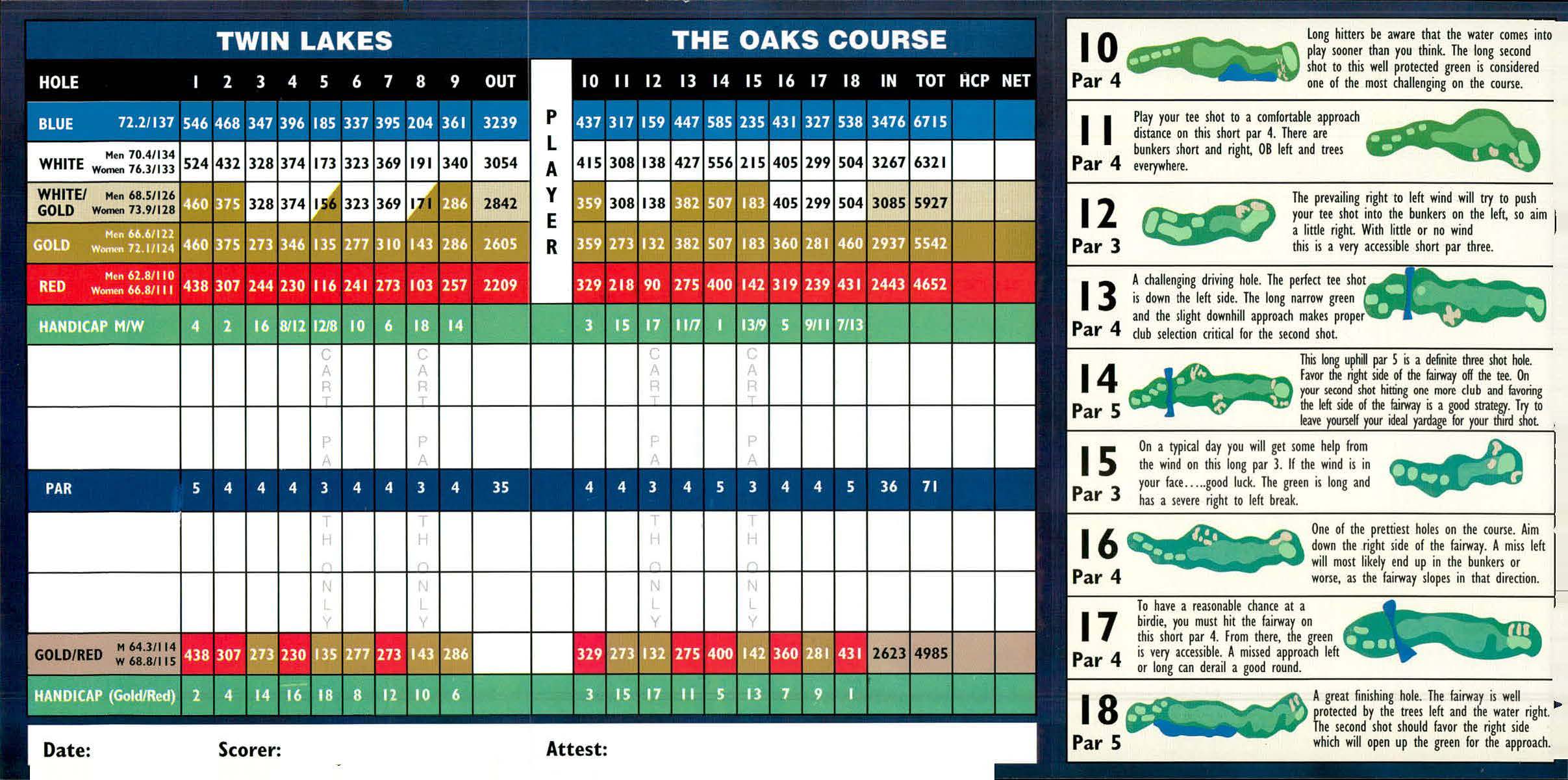 Golfweek Amateur Tour