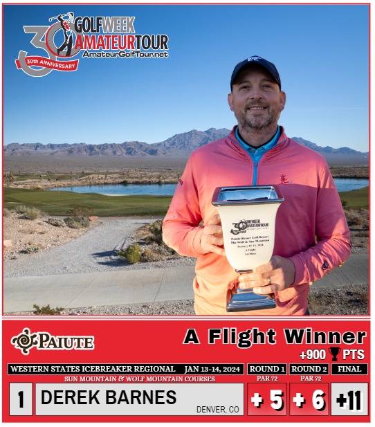 Golfweek Amateur Tour