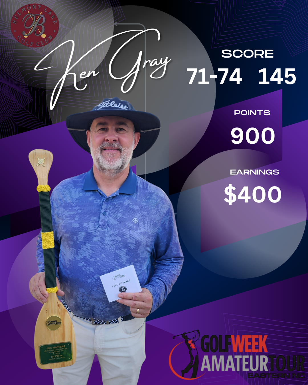 Golfweek Amateur Tour