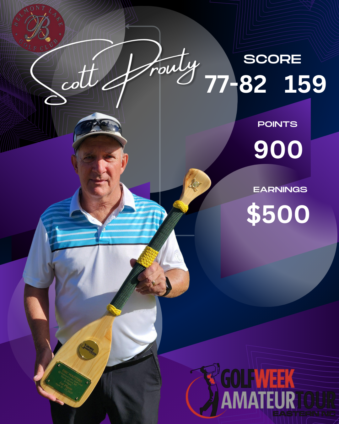 Golfweek Amateur Tour