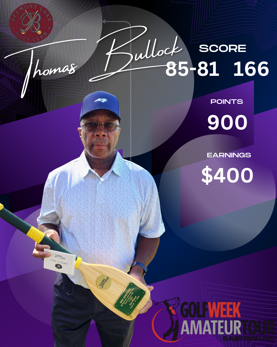 Golfweek Amateur Tour