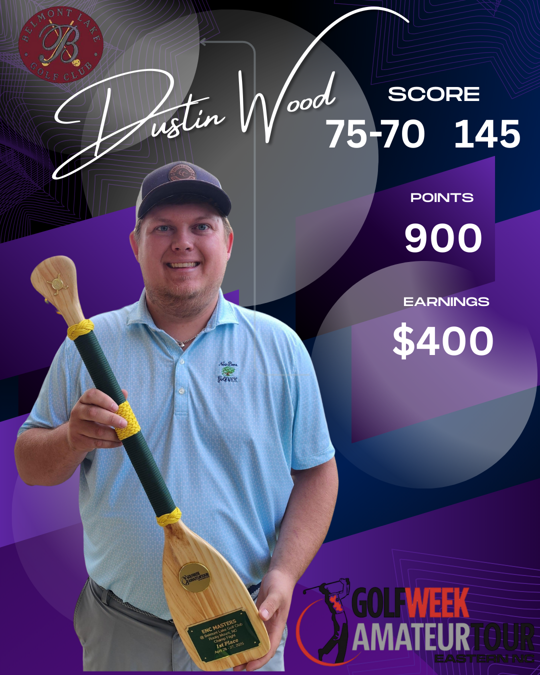 Golfweek Amateur Tour
