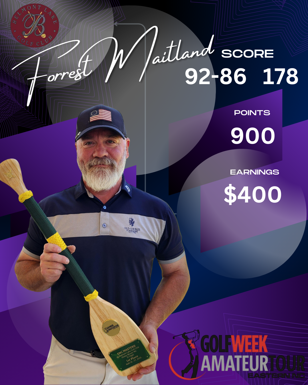 Golfweek Amateur Tour