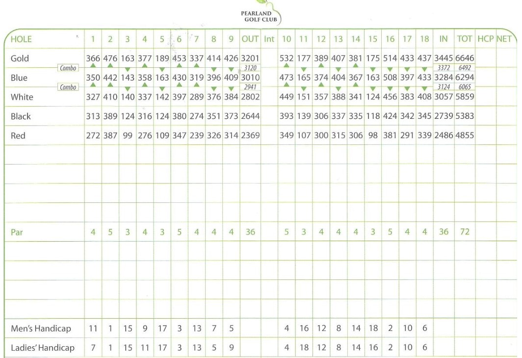 Golfweek Amateur Tour