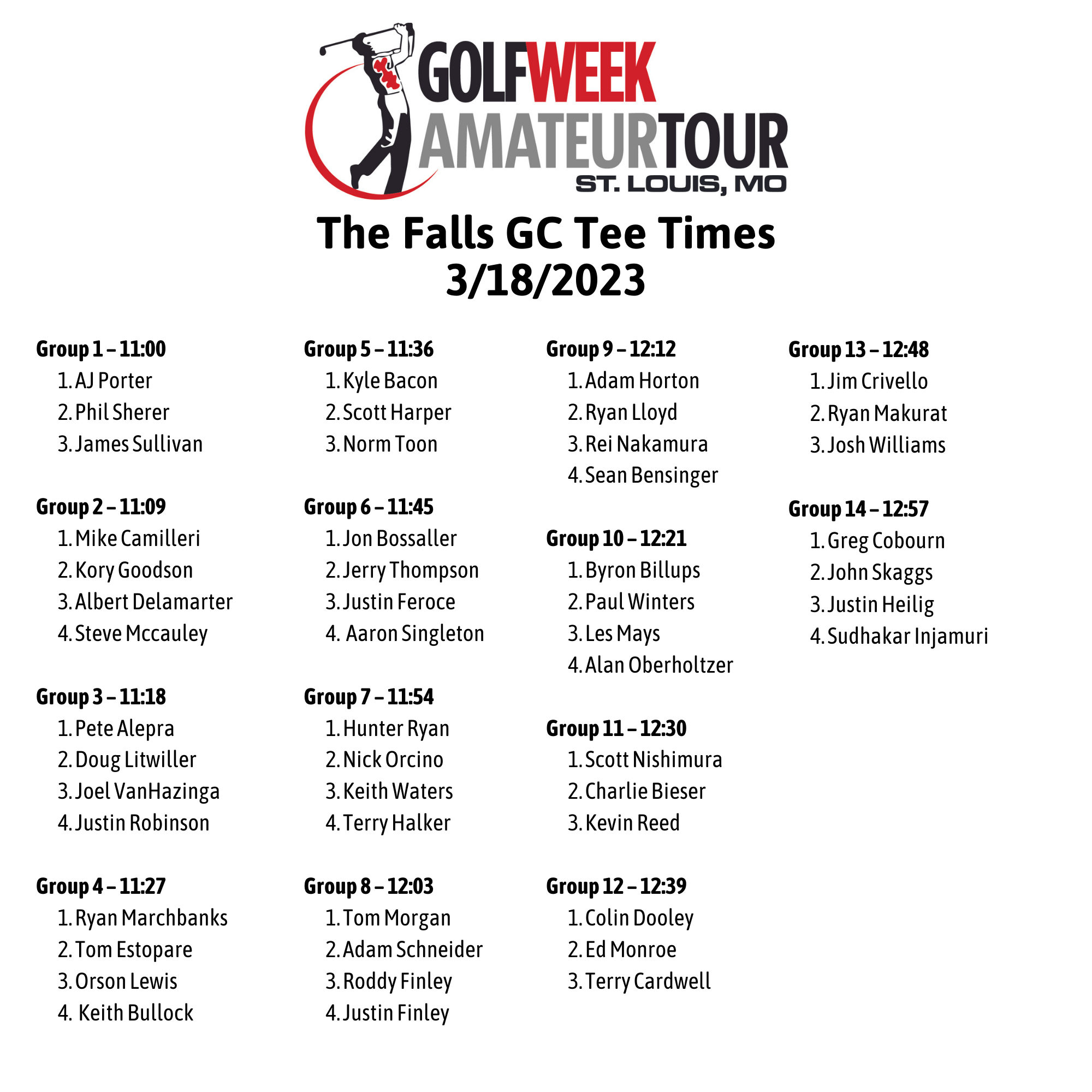 Golfweek Amateur Tour